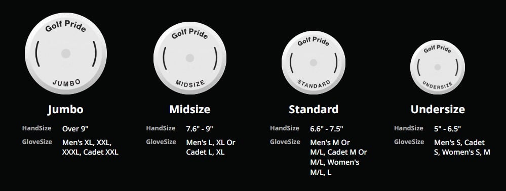 Golf Grip Size Chart - Which Is Best For You?