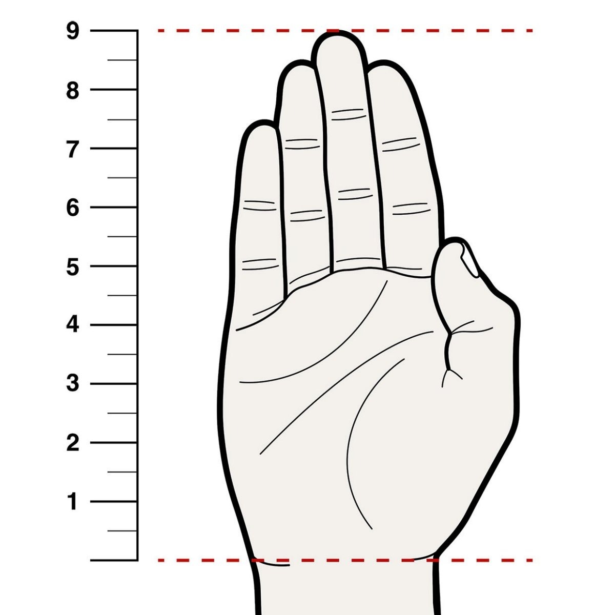 Golf Grip Size Chart - Which Is Best For You?